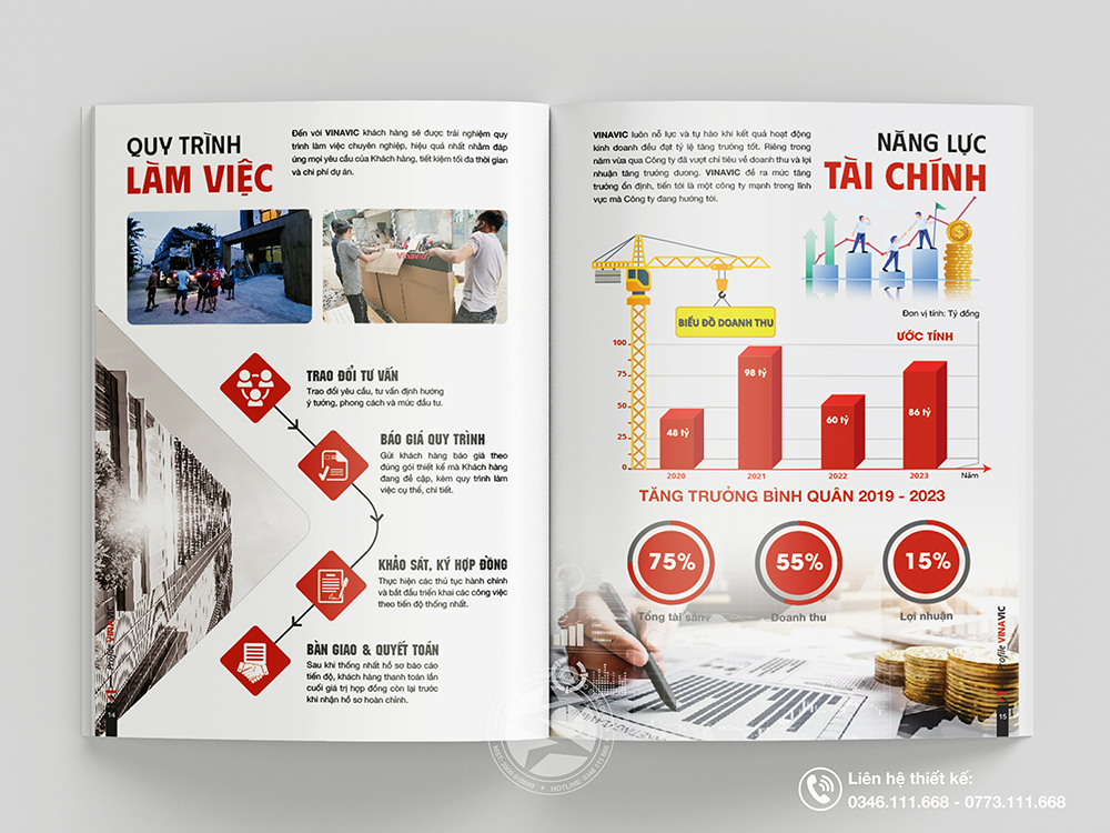 THIẾT KẾ PROFILE CÔNG TY CỔ PHẨN KIẾN TRÚC VINAVIC VIỆT NAM - Star Design